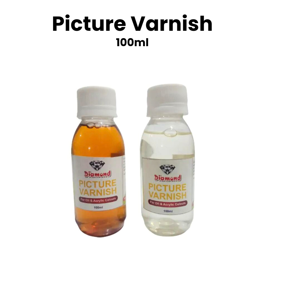 Varnish - 100ml bottle – Octagon Traders